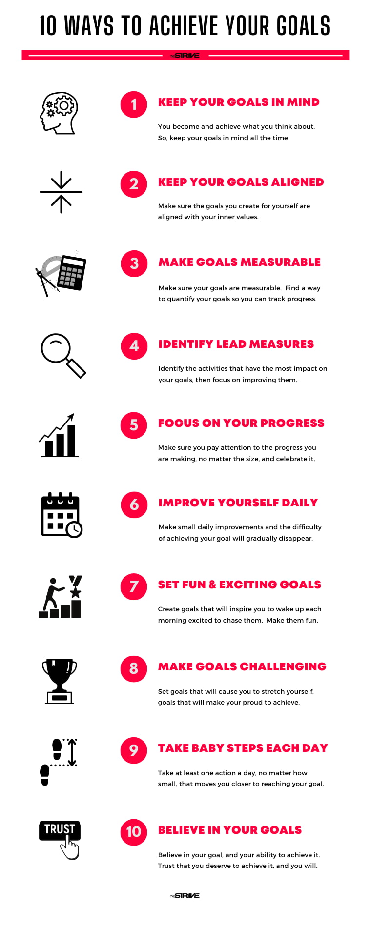 How To Achieve A Goal Economicsprogress5 How To Achieve A Goal Economicsprogress5
