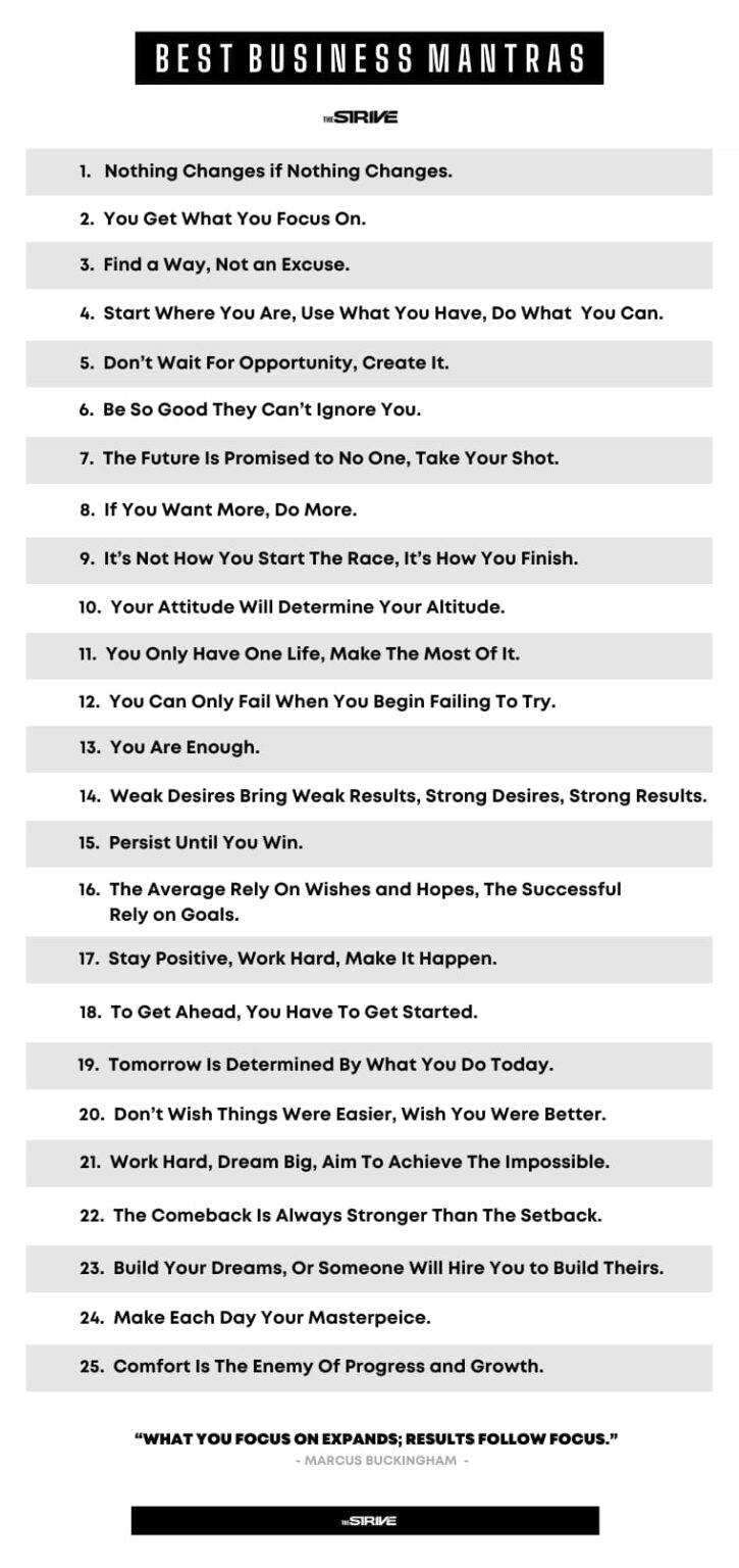 25 Empowering Business Mantras For Massive Success